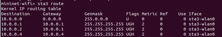 网络实验——在linux平台安装OLSR协议 - Leeshy's Blog | To be humble